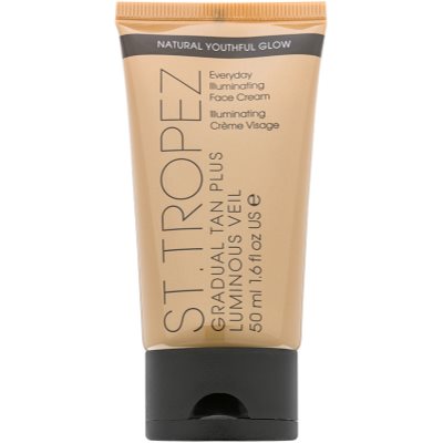 Parfemi, parfemi akcija, mirisi | notino.hr