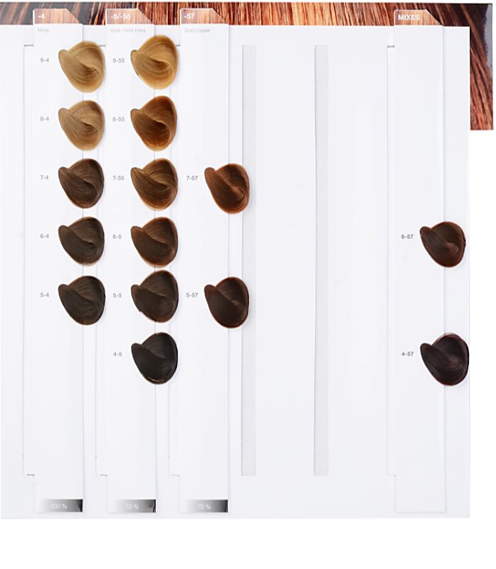 SCHWARZKOPF PROFESSIONAL IGORA ROYAL Hair Color | notino.co.uk