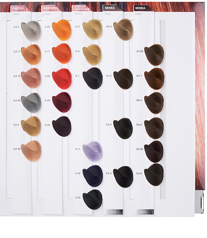 SCHWARZKOPF PROFESSIONAL IGORA ROYAL tinte de pelo | notino.es